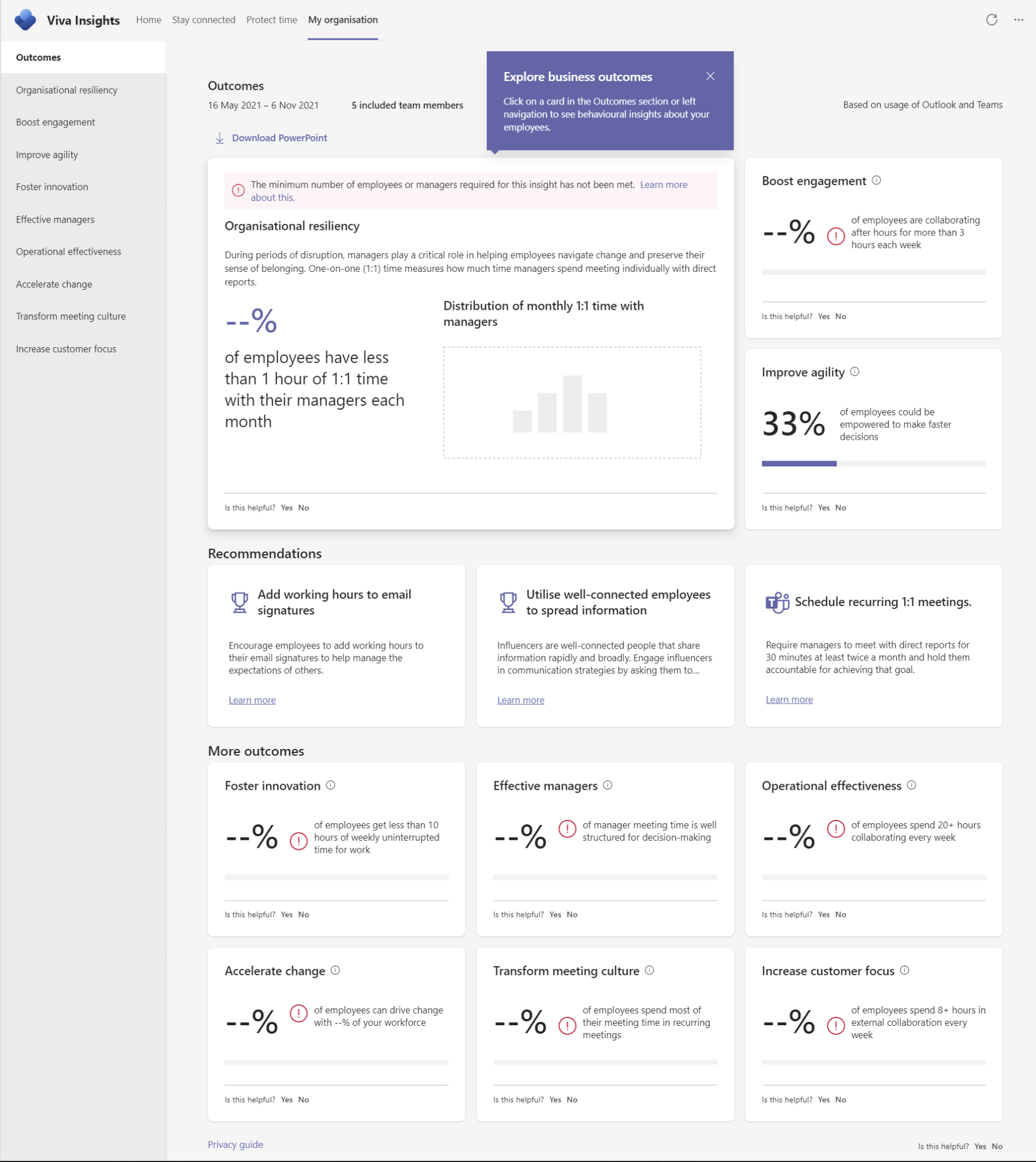 Setting Up Viva Insights With Per User Plan – The Teams Queen Blog